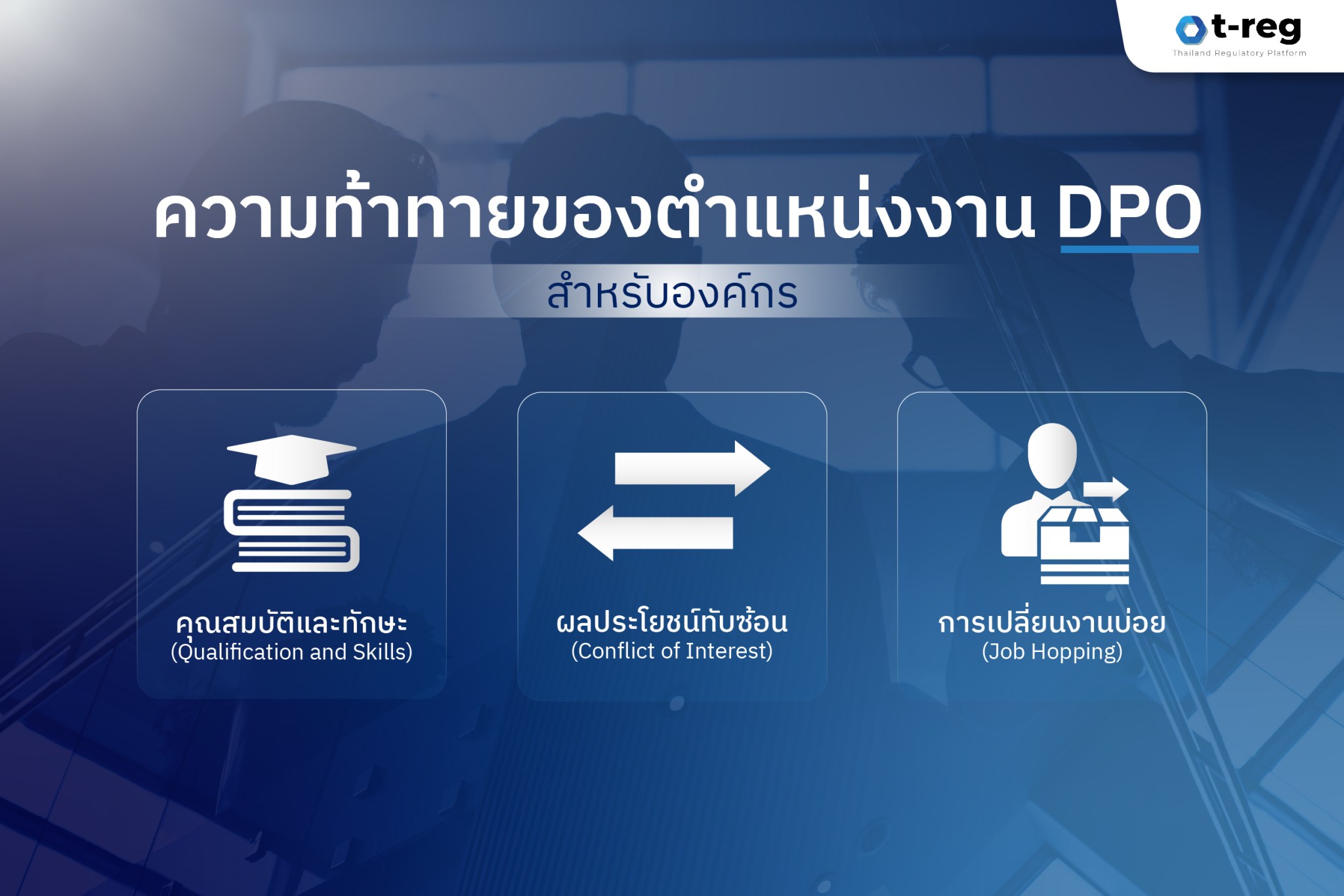 อัปเดต DPO ฉบับล่าสุด ทุกเรื่องเกี่ยวกับ DPO ที่องค์กรของคุณควรรู้