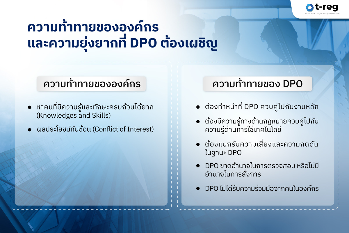 ตอบโจทย์ทุกความท้าทายของ DPO ด้วย t-reg DPO Outsource Service