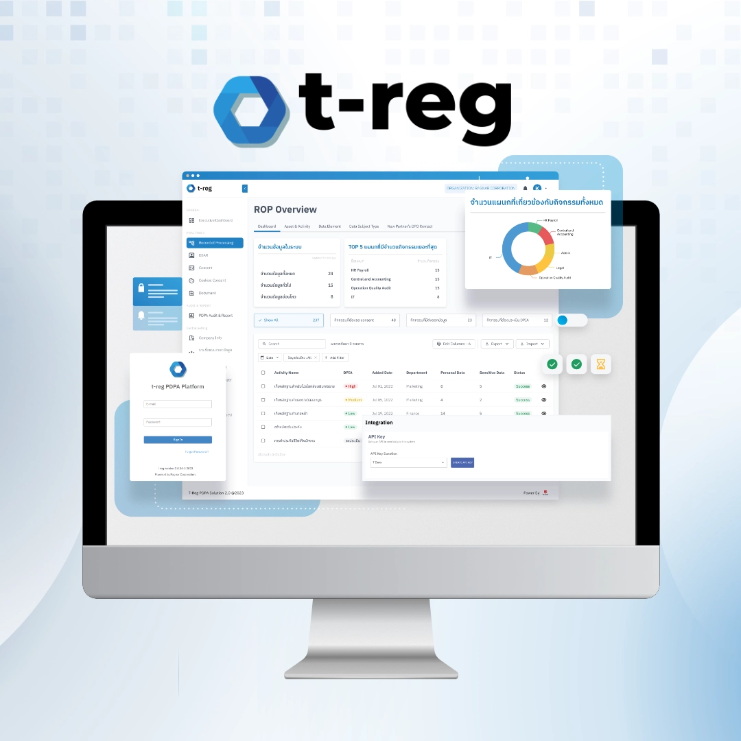 t-reg Platform 2025: แพลตฟอร์มจัดการ PDPA สำหรับธุรกิจยุคใหม่